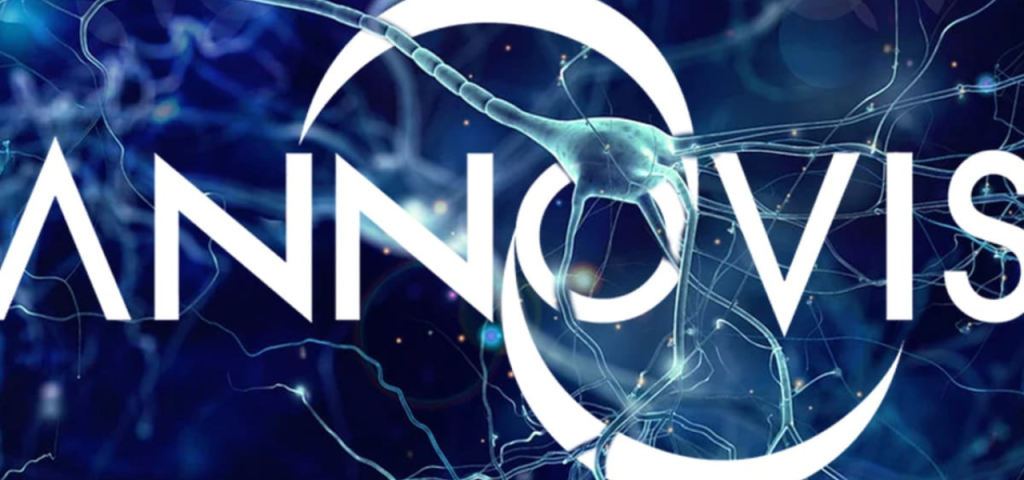 Annovis Bio, Inc. - Prism MarketView