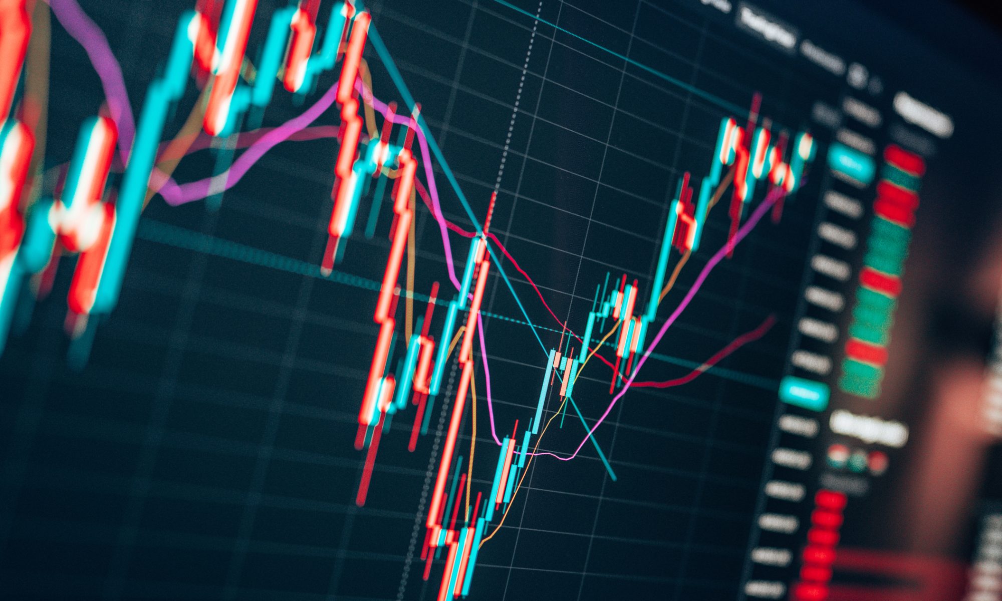 PRISM Mid-Day Moves: AdTech Gains and Healthcare Mixed Performance ...