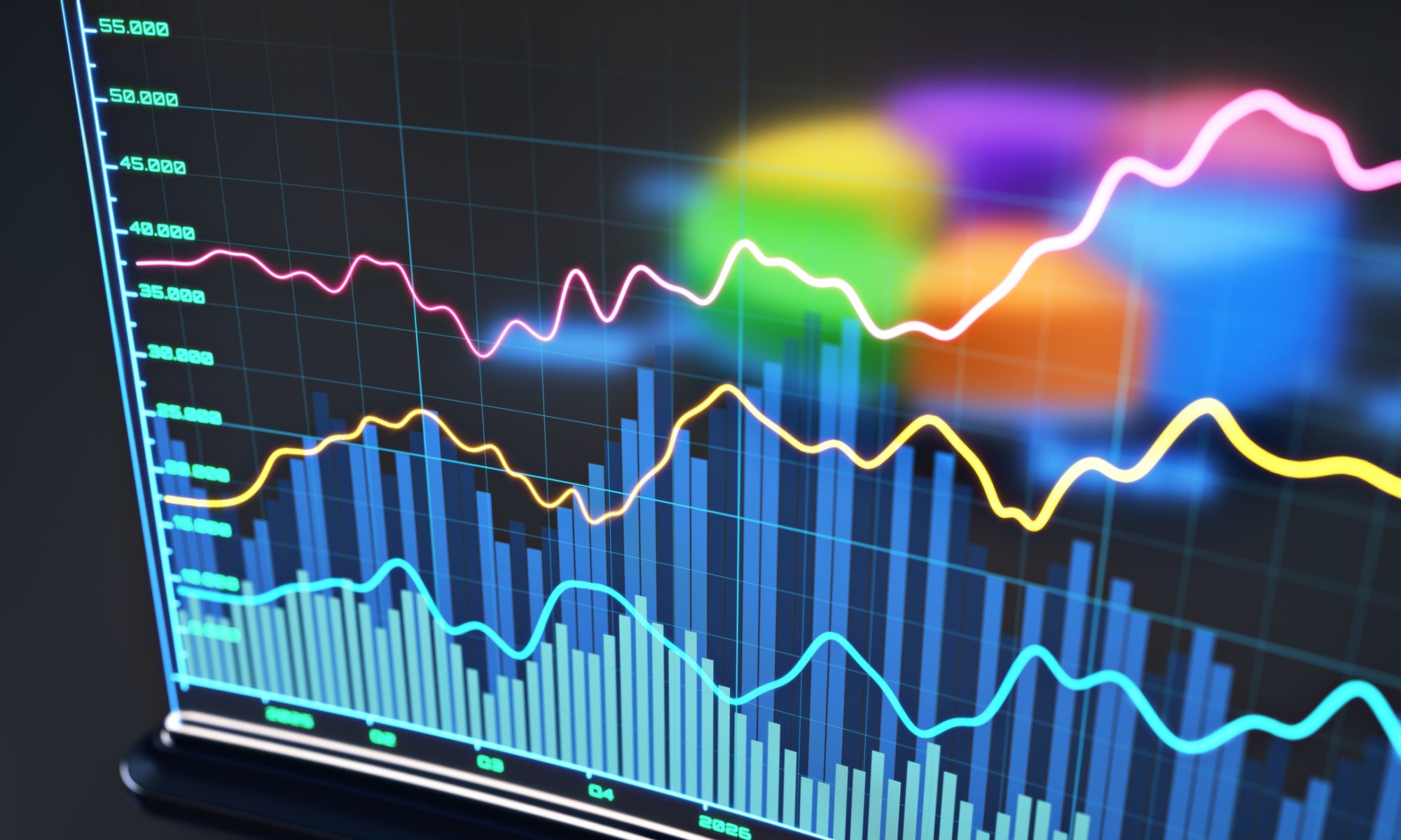 PRISM Mid-Day Movers: Med Devices and EV Are leading todays movement ...